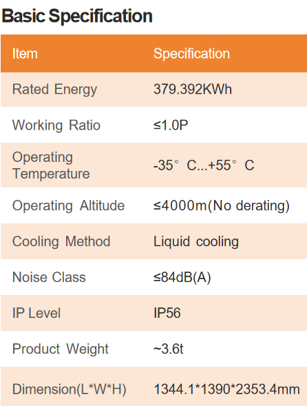 Cherry ESS: Van-379 – store.cherrysolution